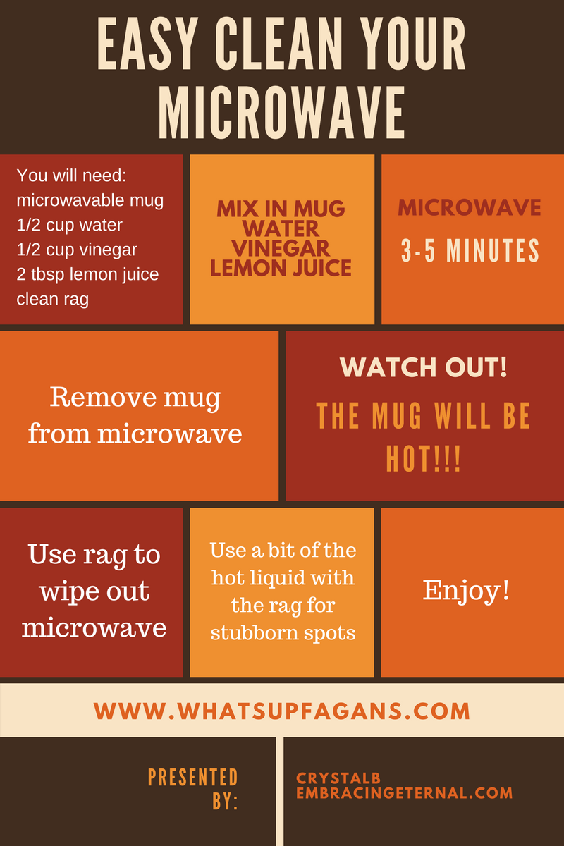 How to Successfully Clean a Microwave with Vinegar and Lemon